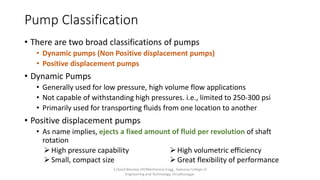 Fluid power principles and hydraulic pumps | PPTX