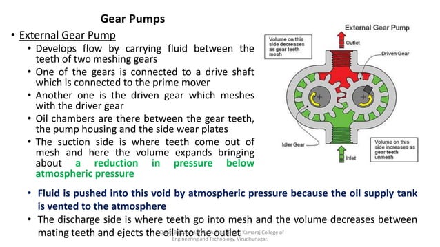 Fluid power principles and hydraulic pumps | PPTX | Chemistry | Science