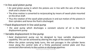 Fluid power principles and hydraulic pumps | PPTX