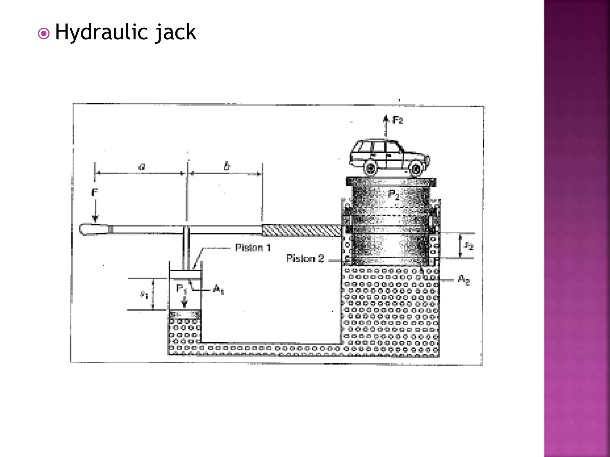 Fluid power principles and hydraulic pumps | PPT