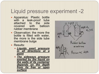 Fluid Pressure | PPTX
