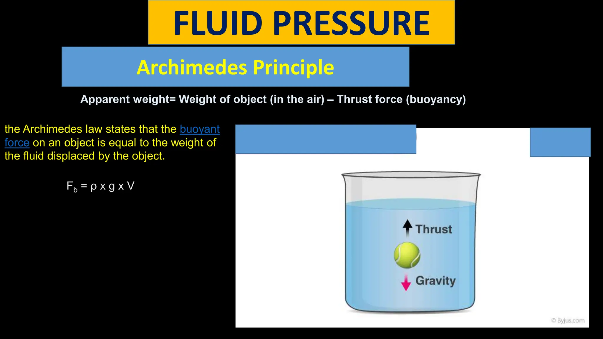 fluid pressure physics class 9 .pptx