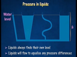 power point presentation on Pressure in Fluids for ICSE Class IX | PPTX