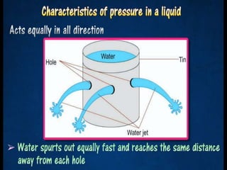 power point presentation on Pressure in Fluids for ICSE Class IX | PPTX