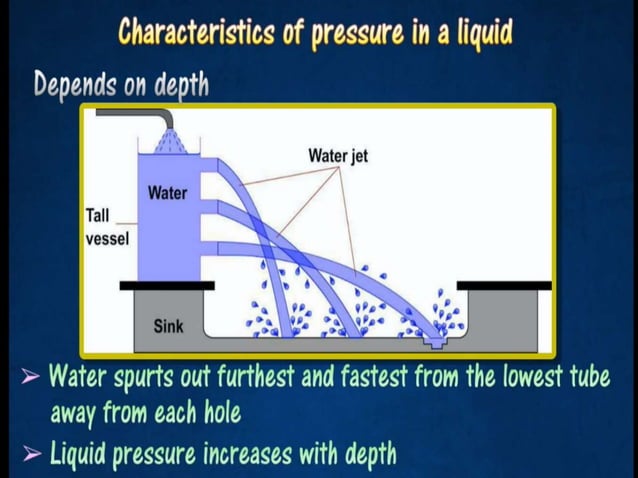 power point presentation on Pressure in Fluids for ICSE Class IX | PPTX