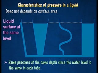 power point presentation on Pressure in Fluids for ICSE Class IX | PPTX