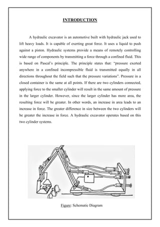 FLUID MECHANICS PROJECT | PDF