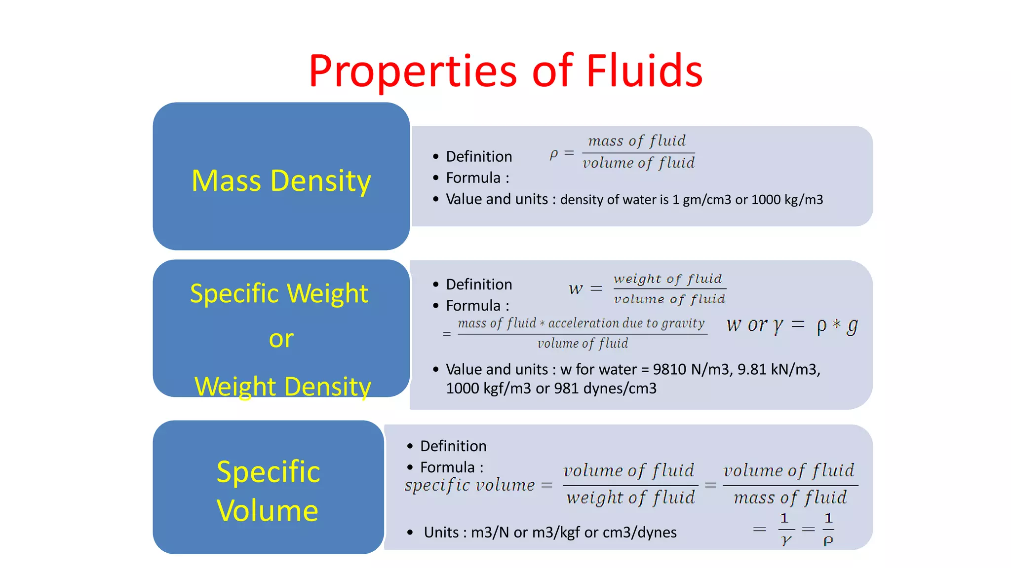 Fluid Properties.pptx