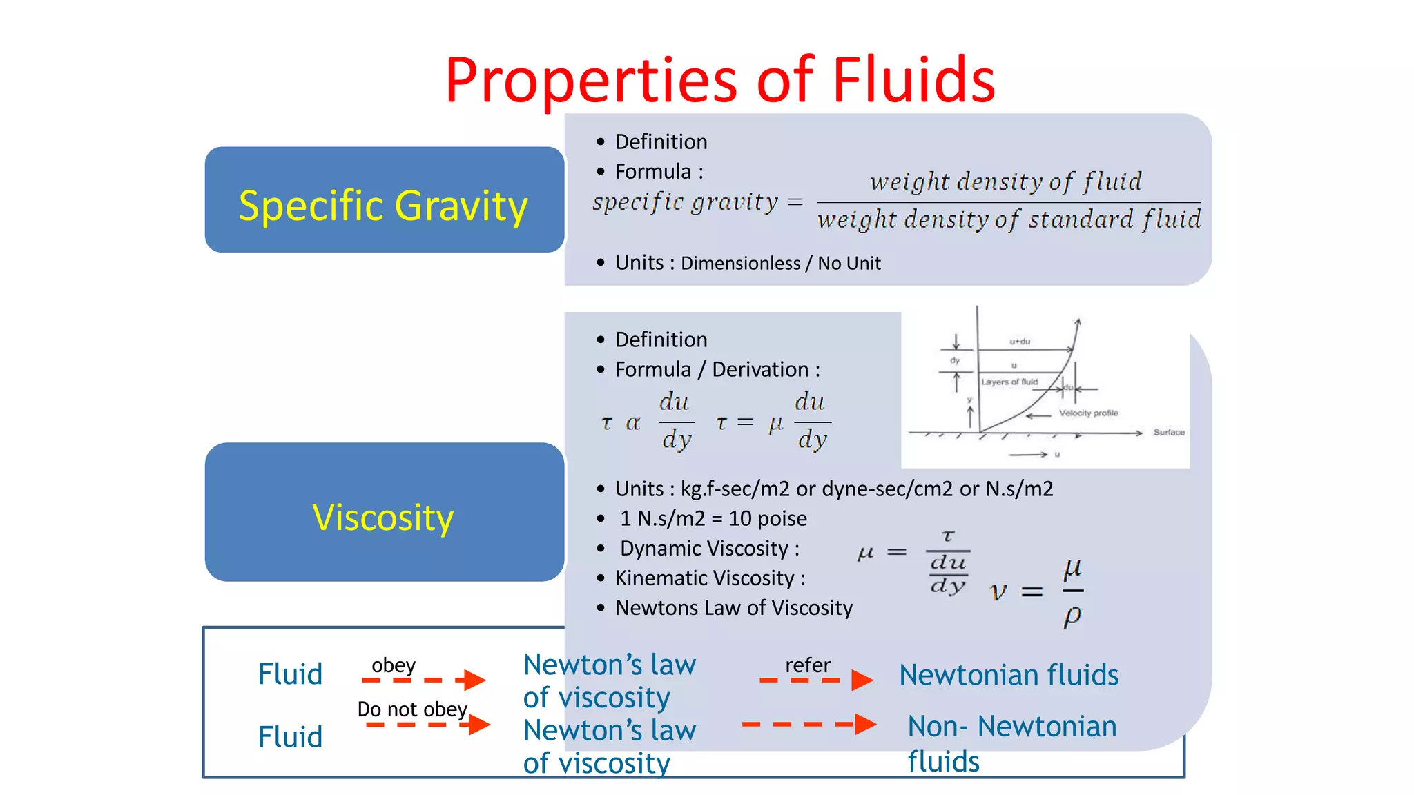 Fluid Properties.pptx