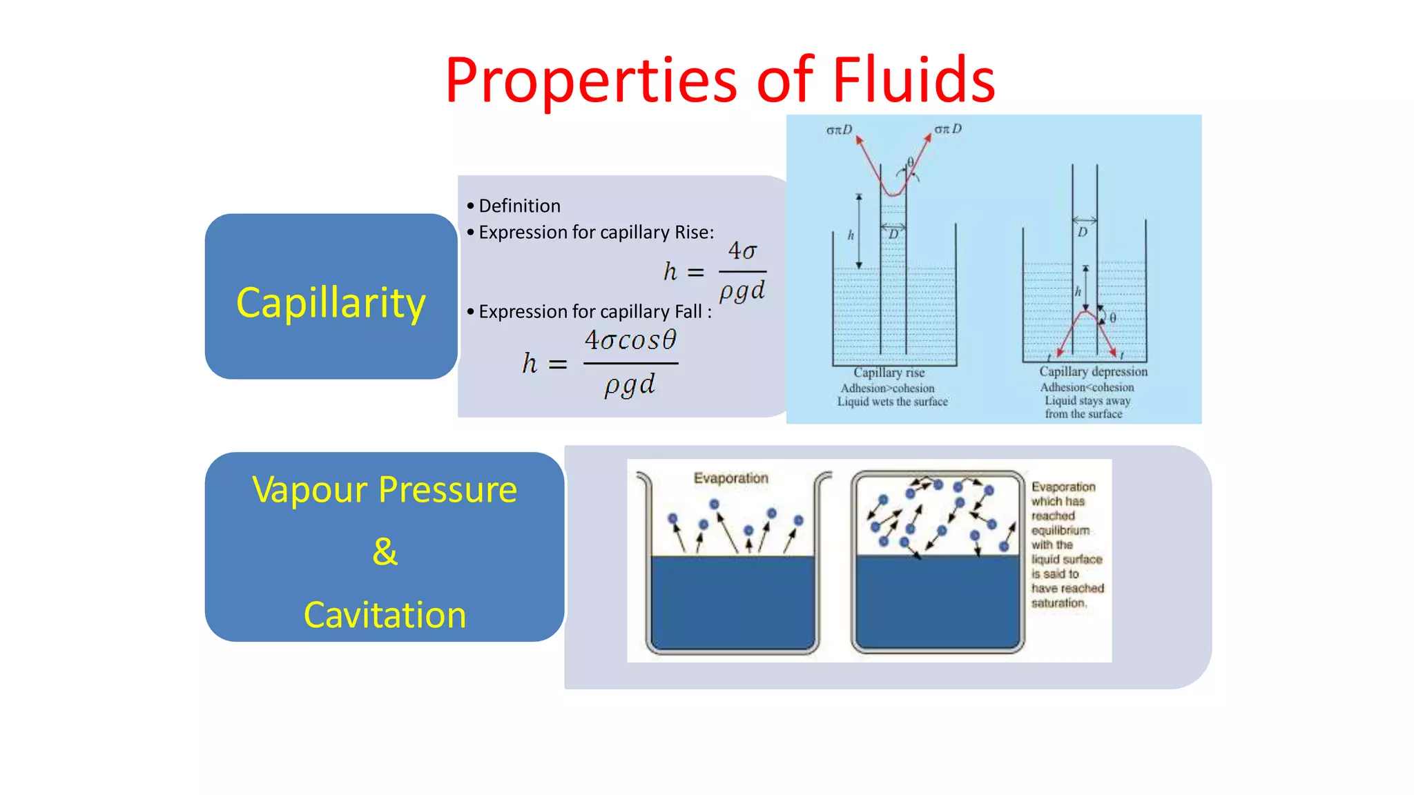 Fluid Properties.pptx