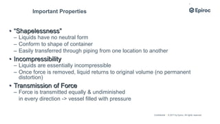 Fluid properties & Hyd Symbols (2).pptx