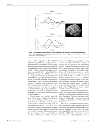 Fluid reasoning and the developing brain | PDF