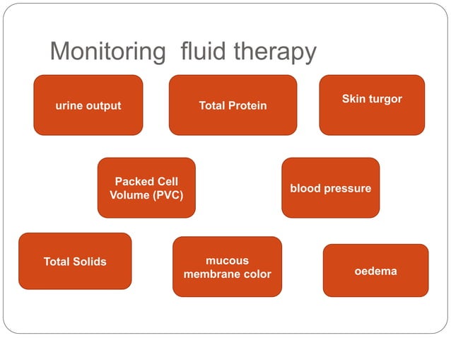 Fluid replacement therapy | PPTX | Heart and Cardiovascular Diseases | Diseases and Conditions