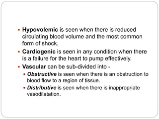 Fluid replacement therapy | PPTX