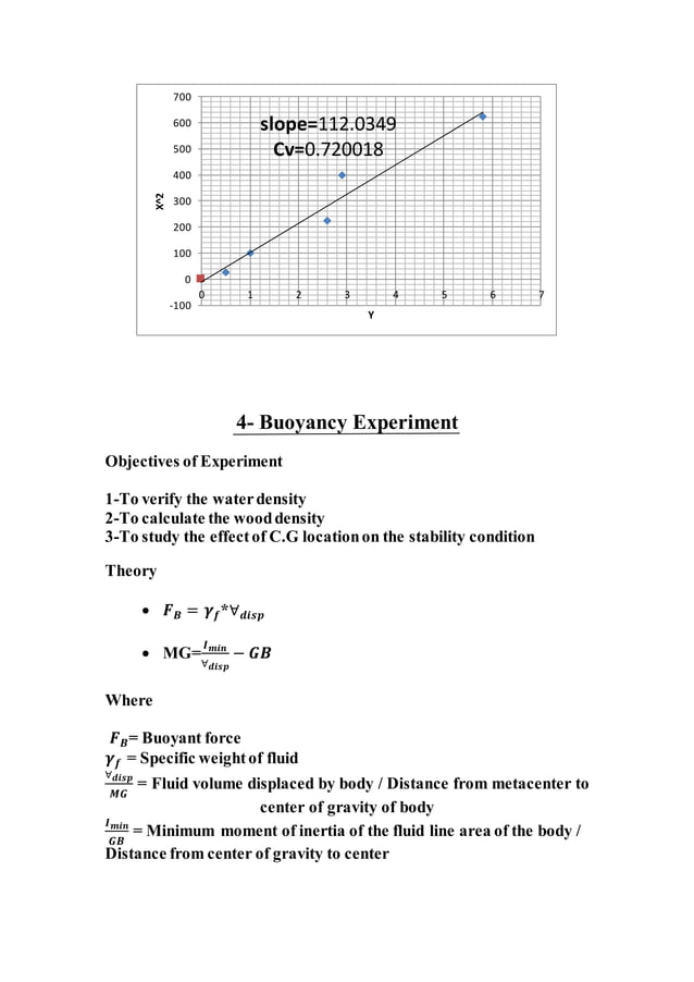 Fluid Mechanics report | DOCX