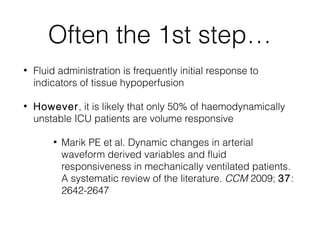 Fluid responsiveness - an ICU phoenix | PPT