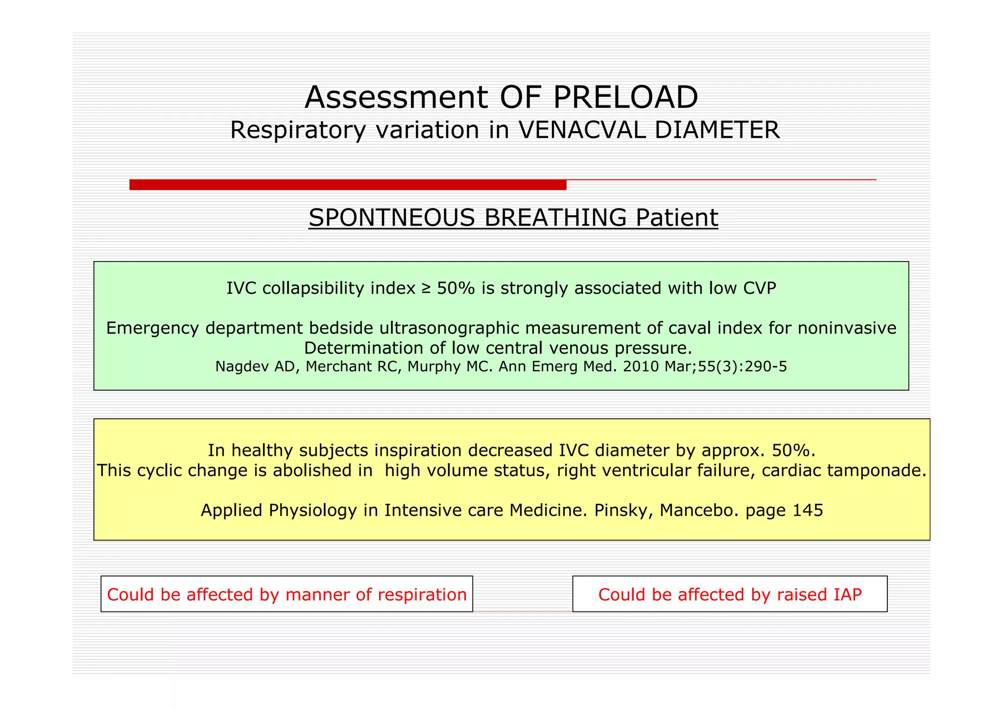 Fluid responsiveness in critically ill patients | PDF
