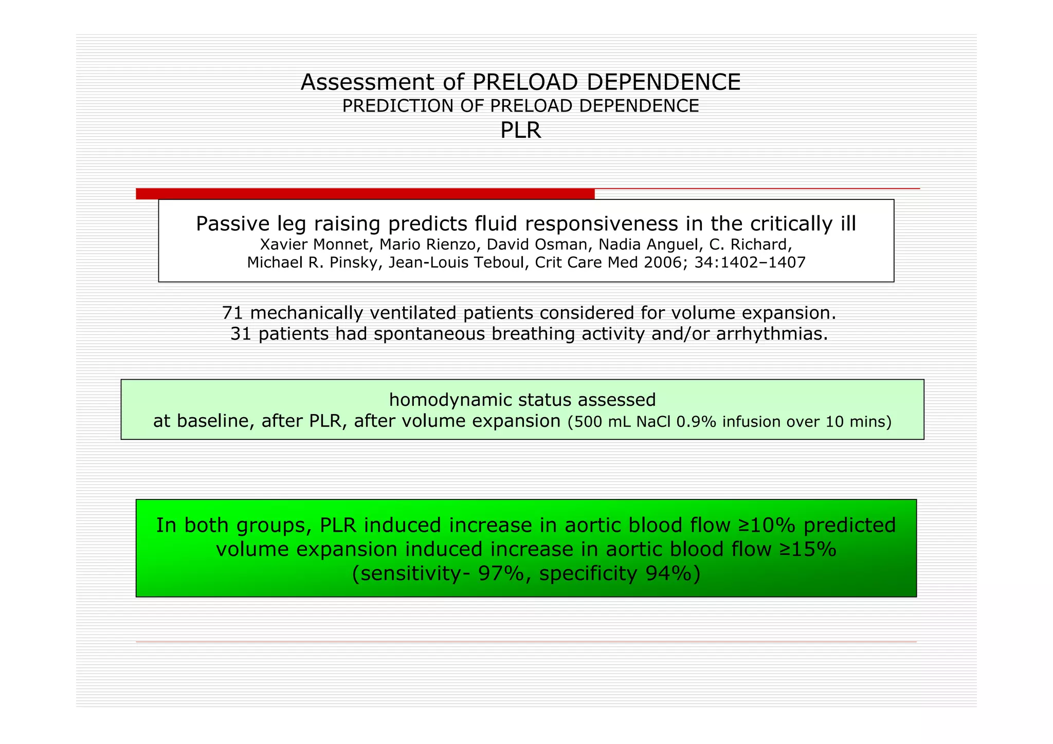 Fluid responsiveness in critically ill patients | PDF