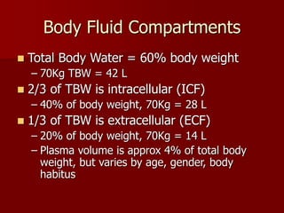Fluid resuscitation and shock management | PPTX
