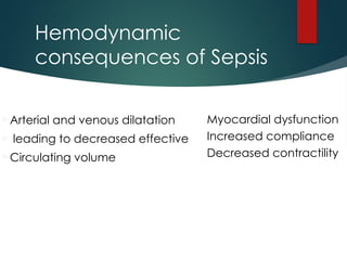 Fluid resuscitation in septic shock.pptx