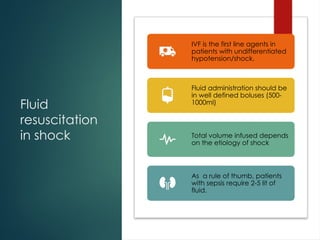 Fluid resuscitation in septic shock.pptx