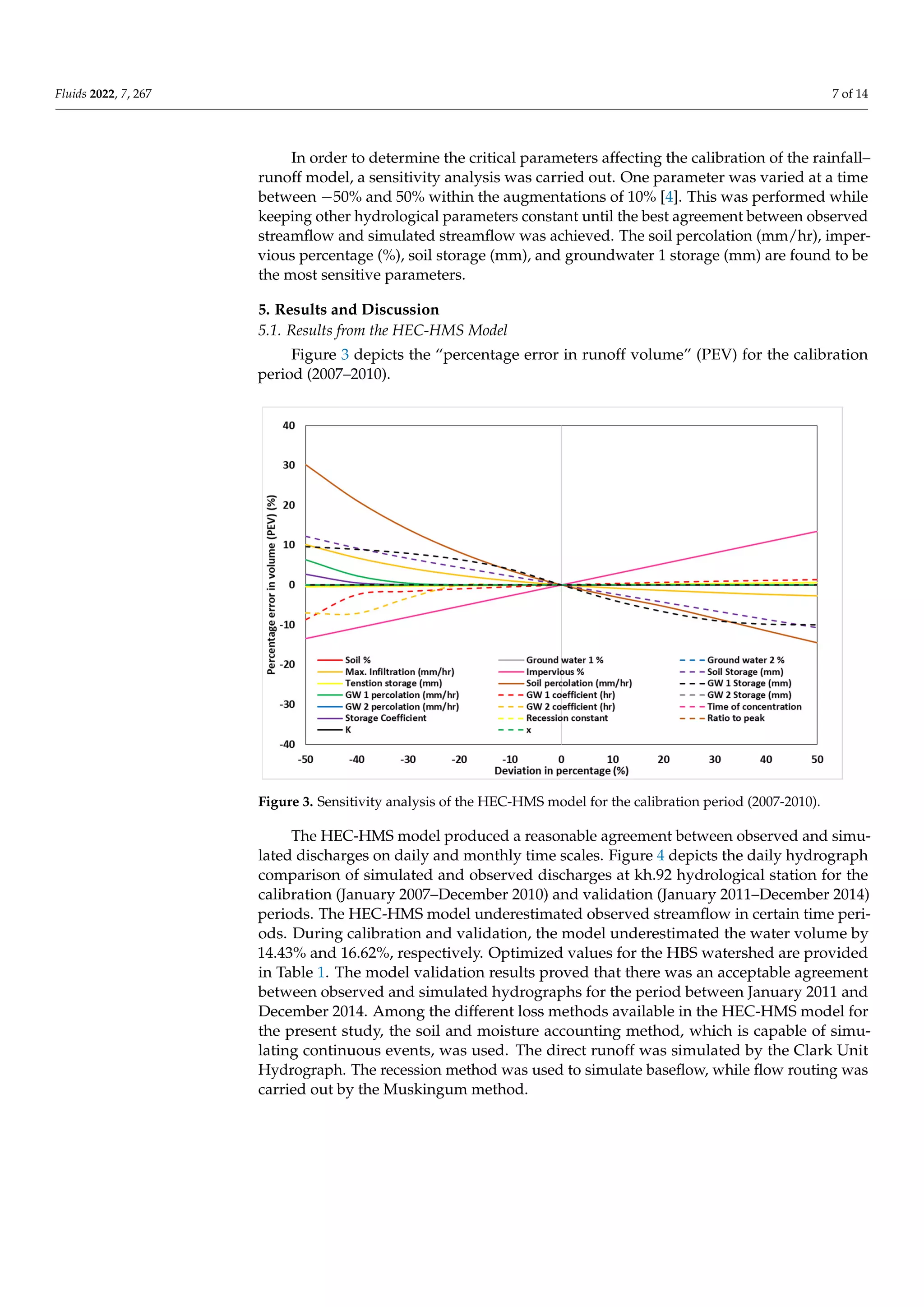 fluids-07-00267-v2.pdf