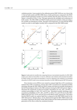 fluids-07-00267-v2.pdf