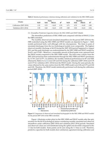 fluids-07-00267-v2.pdf