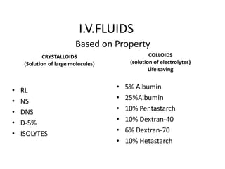 Fluids | PPT