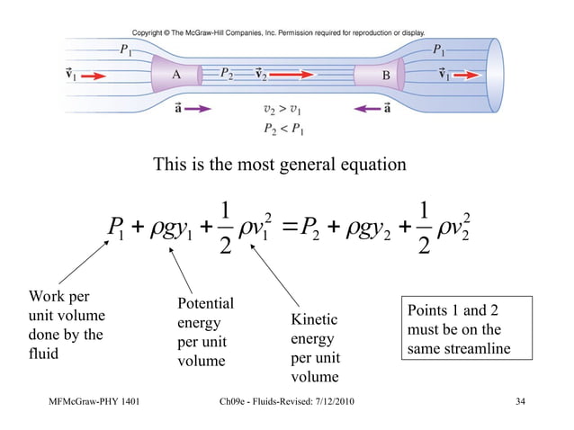 CHAPTER 9 FLUIDS: INTRODUCTION TO FLUIDS.ppt