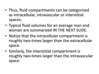 fluids and electrolytes Pediatric Course | PPT