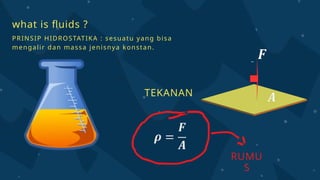 Mata Kuliah Materi Fluida - Fisika dasar | PPTX
