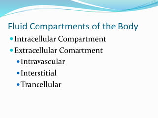 Intravenous Fluids in Surgical Practice | PPTX