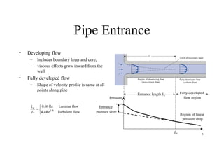 Fluids16 class lecture for engineering student | PPT