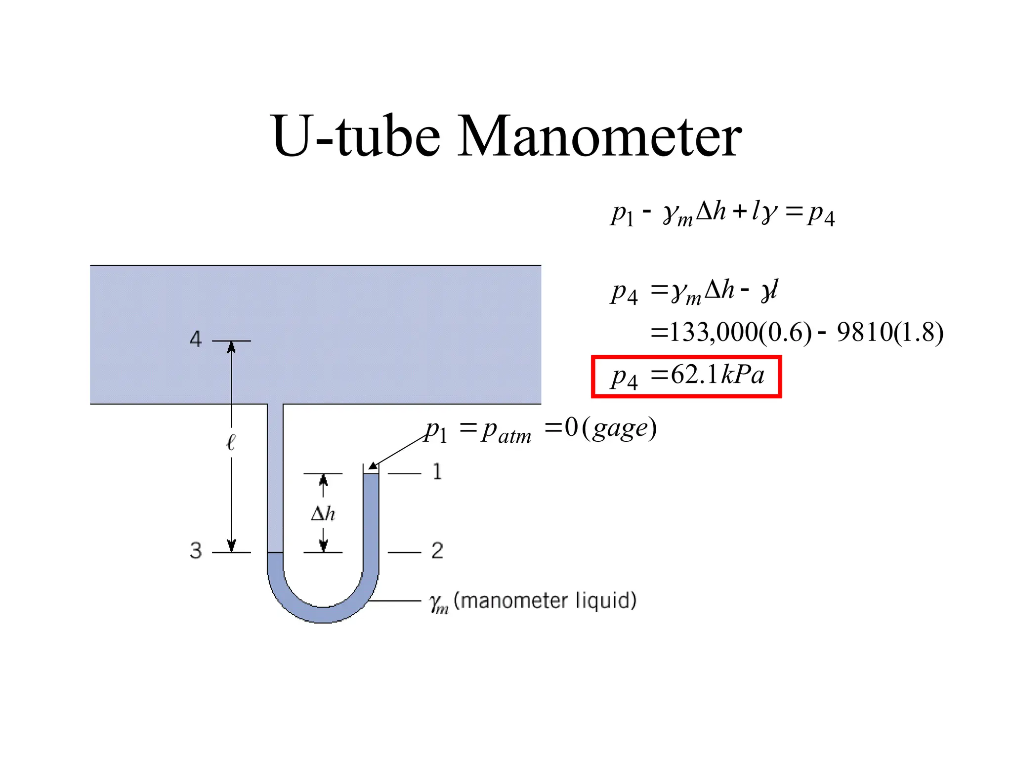 Fluids manometer and its types & process | PPT