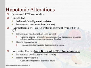 Fluids and electrolyte | PPT