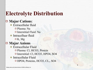 Fluids and electrolyte | KEY