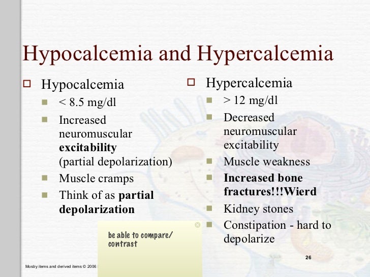 Fluids and electrolyte
