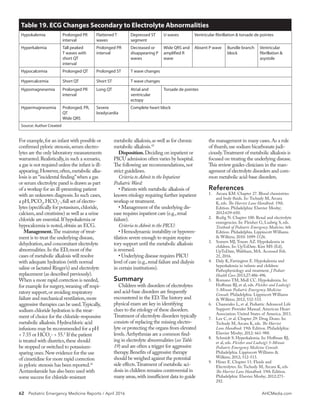 Fluids and electrolyte pediatrics | PDF
