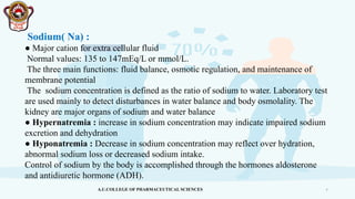 Fluids and Electrolyte Balance (Na, K, Cl, ) | PPTX