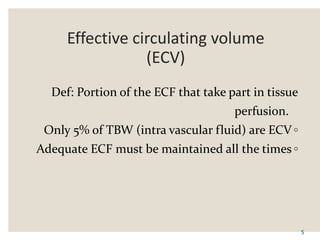 ببFluids and Electrolytes وو for nursing .pptx