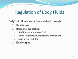 Fluids and Electrolytes for nursing student.ppt