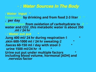 Fluids and Electrolytes Management in Surgical Patients .ppt