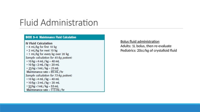 Fluids and Electrolytes Introduction ions | PPTX