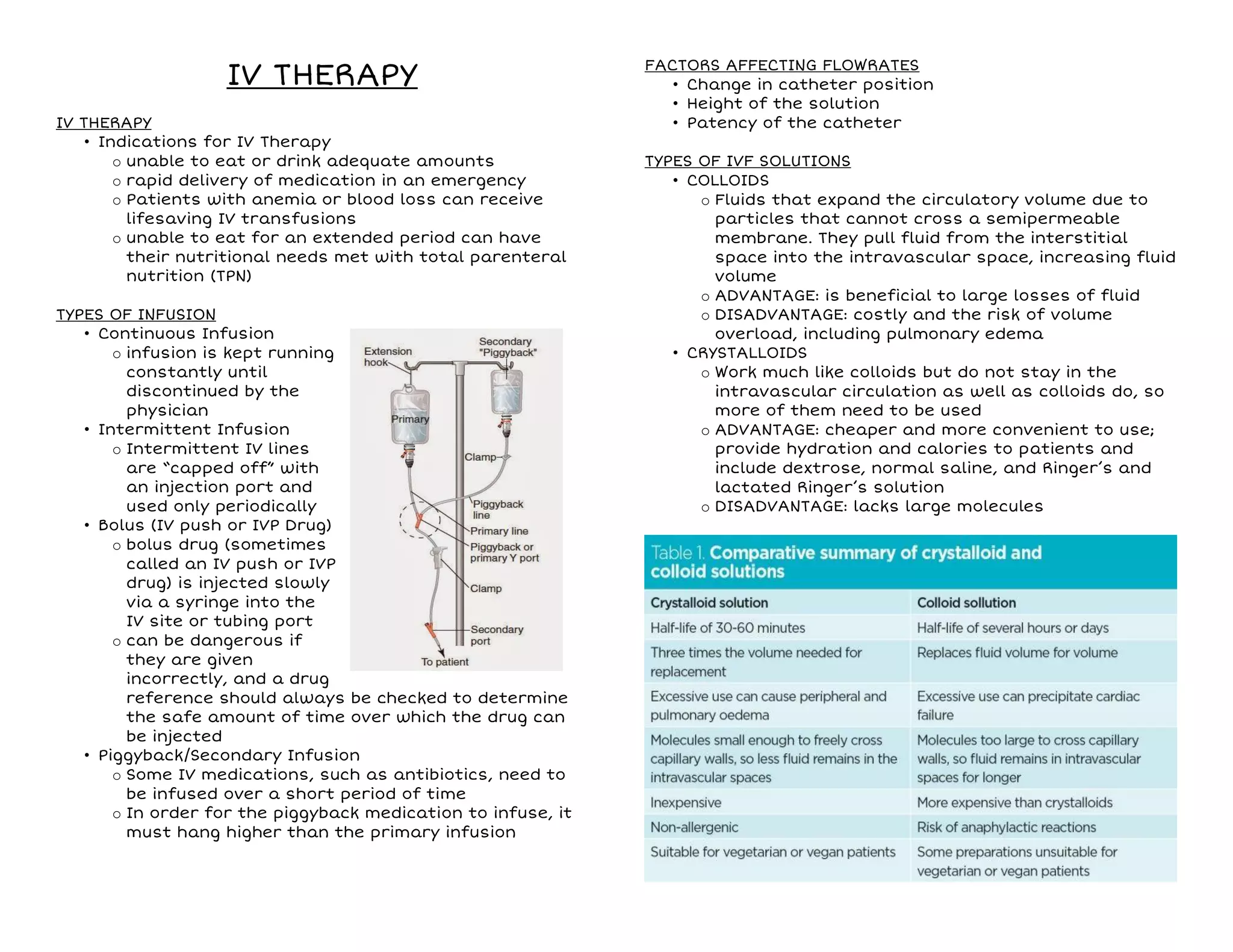 Fluids and Electrolytes Compilation.pdf