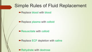 Fluids and Electrolytes in Surgical Practice.pptx