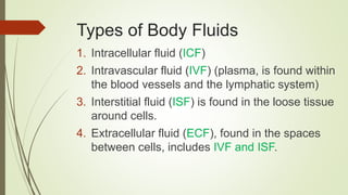 Fluids and Electrolytes in Surgical Practice.pptx