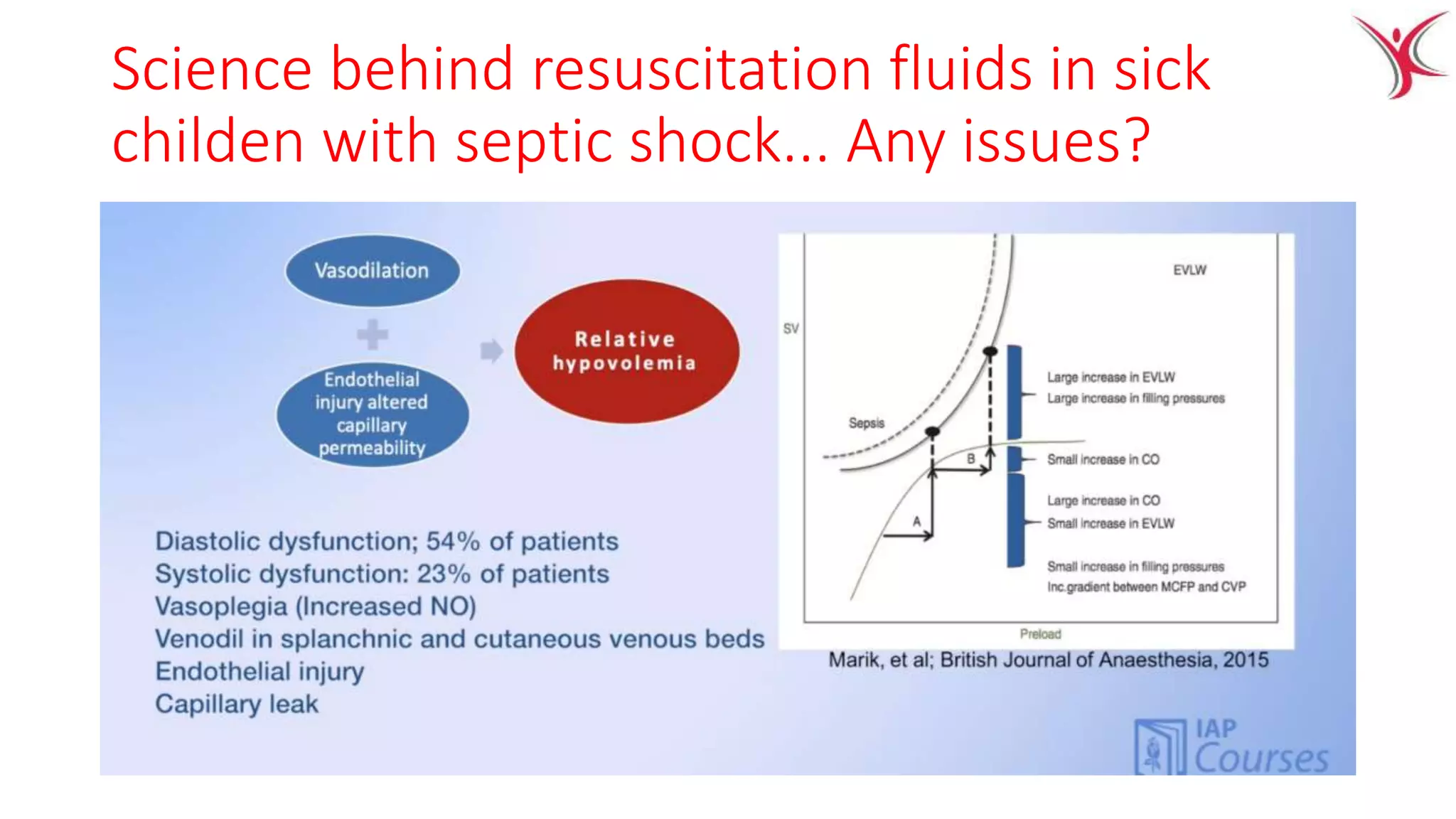 Fluids and Electrolyte therapy in Children copy.pptx