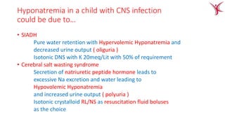 Fluids and Electrolyte therapy in Children copy.pptx