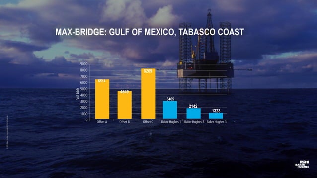 Fluids bridging system | PDF | Geology | Science